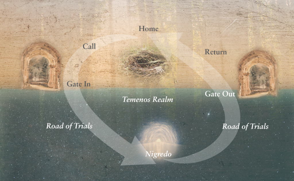 My Heroine’s Journey on the Red River of Grace - Lola Wilcox